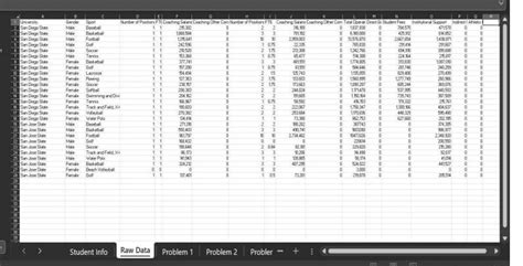 Problem 1 Simple Linear Regression I Use The Problem