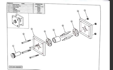 Solved Special Problem 7 1 For Figure 11 72 Pages 635 And