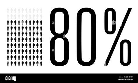 Eighty Percent People Graphic 80 Percentage Diagram Vector People