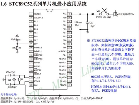 江科大51单片机入门学习笔记合集 51单片机江科大教程下载 Csdn博客