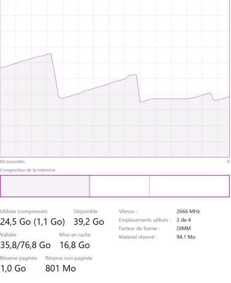 Latest Nvidia Driver Update Bug Adobe Product Community 13629668