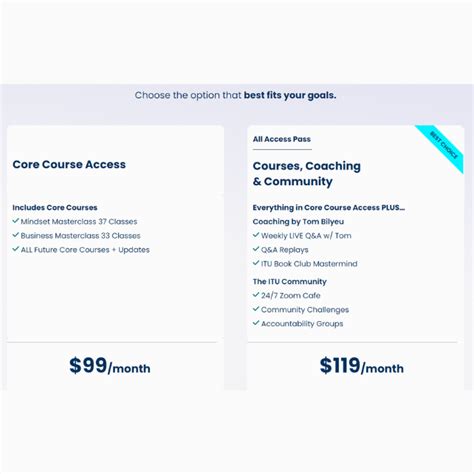 Impact Theory University Review