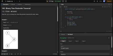 Day59 100daysofcode Leetcode Java Problemsolving Mrinal Meha