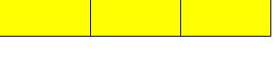 Repeater QML Type Qt Quick