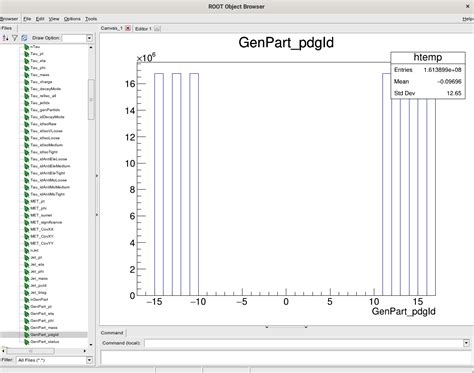 th1f bin content saturation · issue 6671 · root project root · github