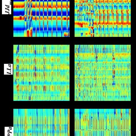 the first and the second columns of the figure depict the rgb image