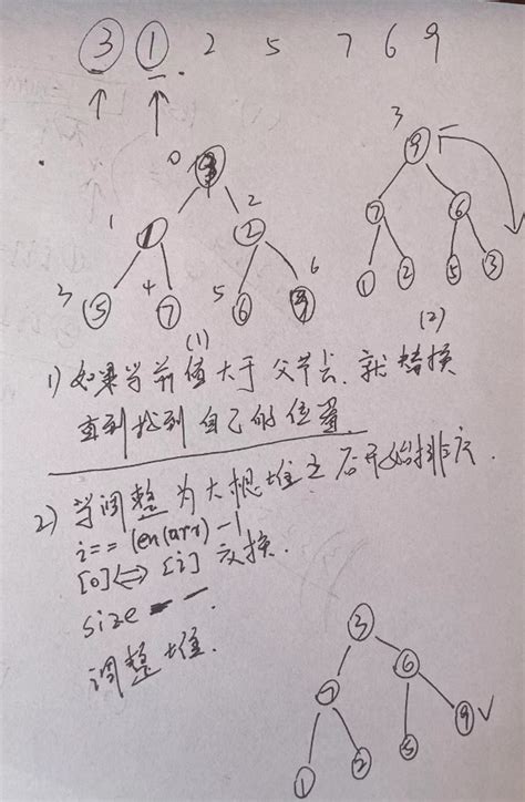 【算法 堆排序】go语言实现 Llcl 博客园