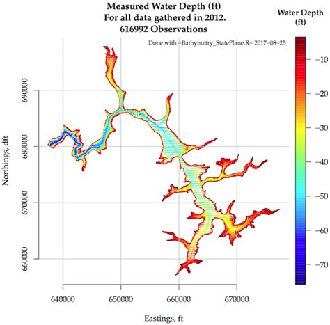 Interpolation Piets Notes On Deep Creek Lake Science