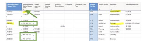 Formula Returning Invalid Column Value But It Looks Correct