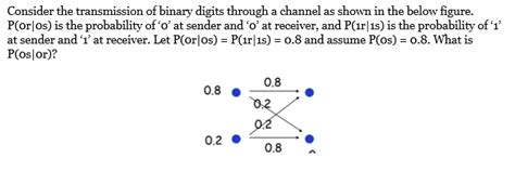 Solved Consider The Transmission Of Binary Digits Through A