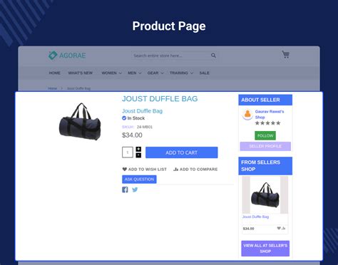 Magento Marketplace Responsive Template Multi Vendor Seller Theme WebKul