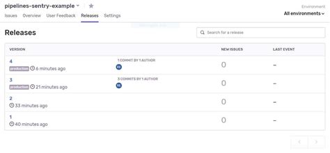 Bitbucket Pipelines — Releases And Deploys By Richard Evans Medium