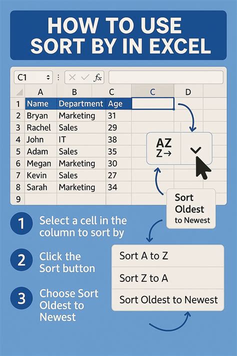 Excelfunclub Excel Sorting In Seconds Tired Of Messy Data Learn
