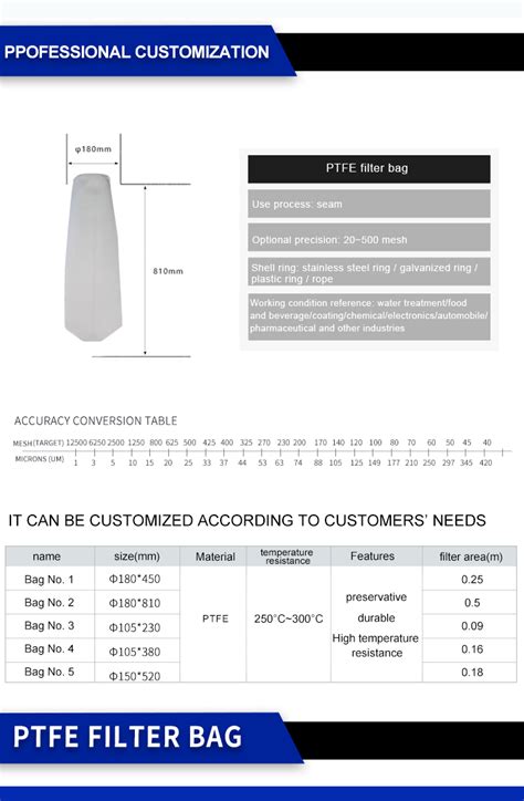 Ptfe Filter Bag Stainless Steel Filter Housing I Lvyuan