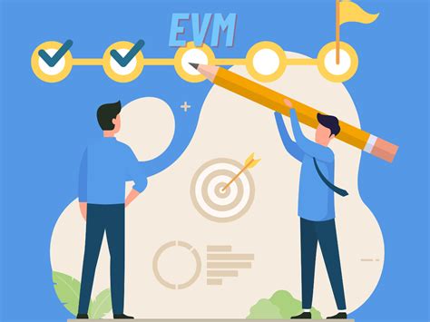 Earned Value Management Simplified