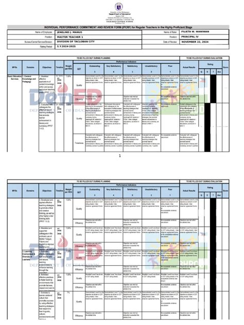 Mt Ipcrf Blank Form Pdf