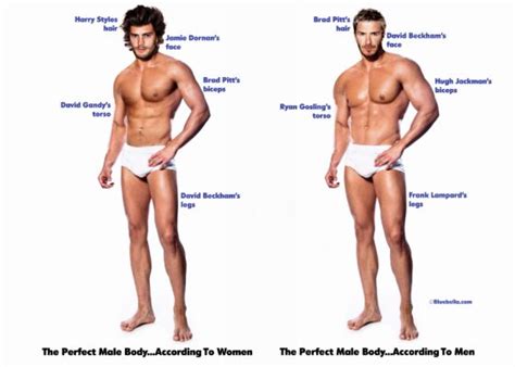 The Perfect Body According To Men Ideal Male Body Perfect Body Men