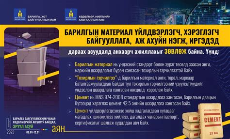 БАРИЛГЫН ЧАНАР ХӨДӨЛМӨРИЙН АЮУЛГҮЙ БАЙДЛЫН ТӨЛӨӨ ХАМТДАА