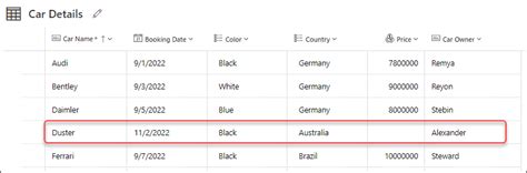 How To Get Data From Dataverse In Power Apps Sharepoint And Microsoft