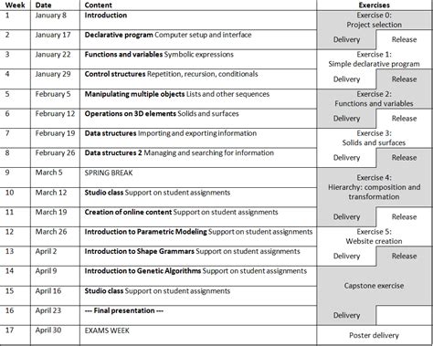 Calendar Computer Programming For Artists And Designers