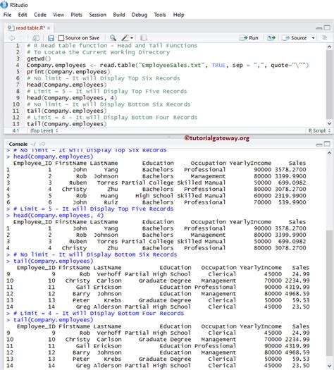 R Read Table Function