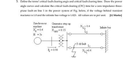 3 Define The Terms Critical Fault Clearing Angle And Critical Fault