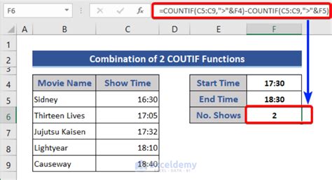 how to use excel countif between time range 2 examples