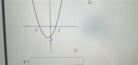 Solved Write An Equation For The Quadratic Graphed Below