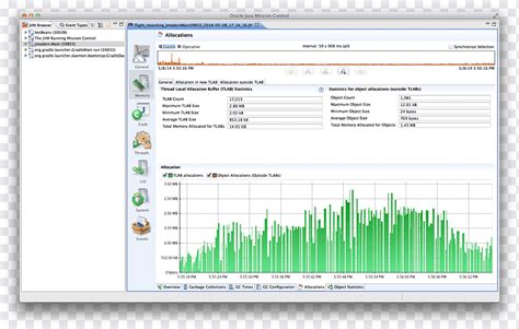 Screenshot Green Computer Program Line Computer Text Computer Computer Program Png Pngwing