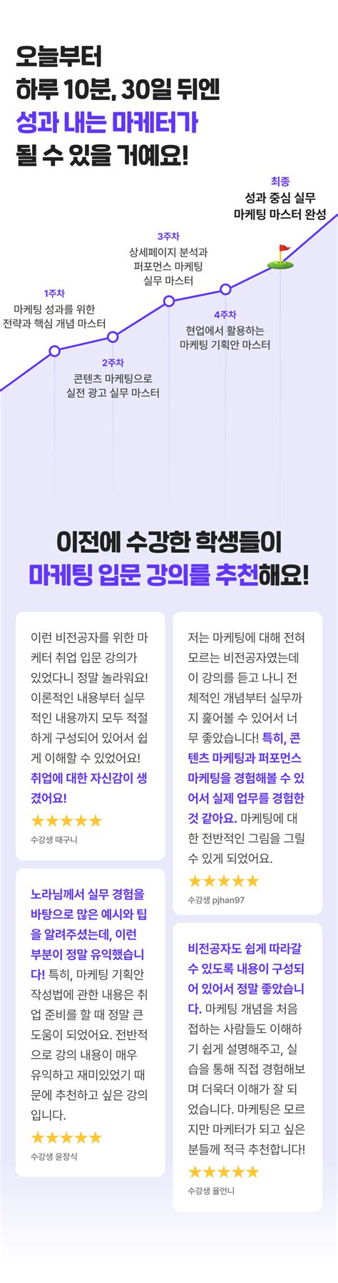 마케팅 부트캠프 마케팅 핵심개념부터 실무까지 하루10분 마케팅 입문 완성