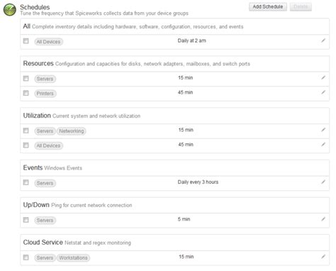 Spiceworks 740099 Network Scan Spiceworks Support Spiceworks