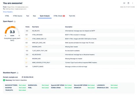 Symfony Send Email Tutorial With Code Snippets 2025