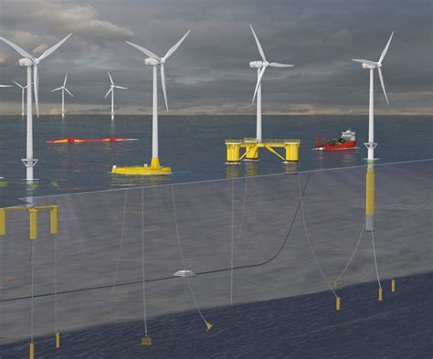 How Ground Conditions Influence Anchor Design For Floating Wind