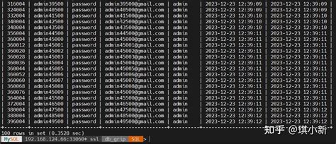 MySQL like 和 regexp 比较 知乎