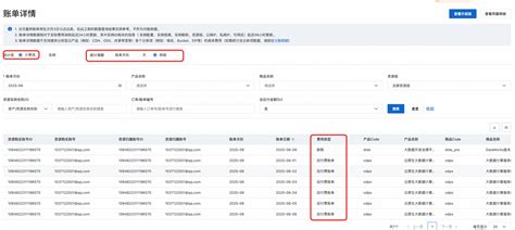 账单费用解读与问题排查faq 费用与成本 阿里云