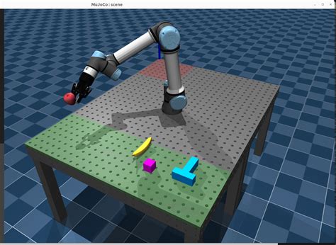 【深度学习】yoloworld Sam Graspnet机械臂抓取仿真 Csdn博客