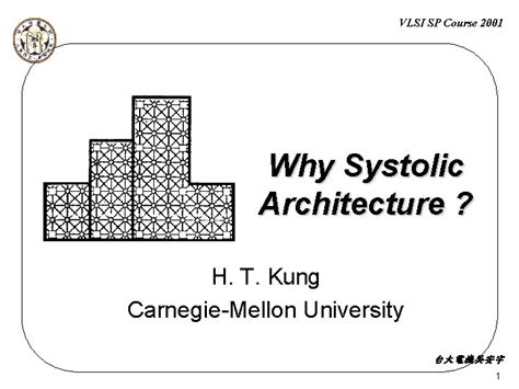 Vlsi Sp Course 2001 Why Systolic Architecture H