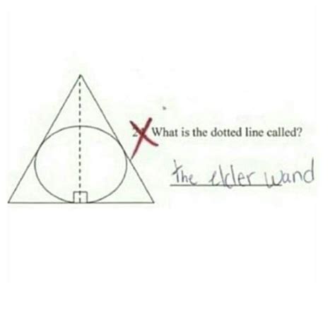 Inspirating Info About Dotted Line Chart Tableau Excel 2010 Combo Template Download Pianooil