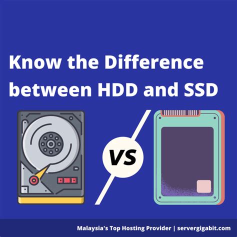 Know The Difference Between HDD And SSD Server Gigabit Network