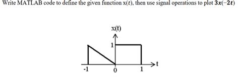 Solved Write MATLAB Code To Define The Given Function X T Chegg
