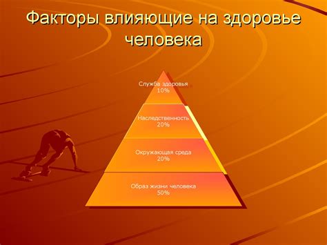 Здоровый образ жизни и его составляющие Online Presentation