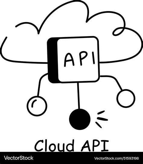 Cloud Api Royalty Free Vector Image VectorStock
