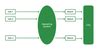 Batch Processing Operating System GeeksforGeeks