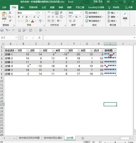 条件格式制作图表：excel中跟踪项目进度，让你的数据一目了然 正数办公