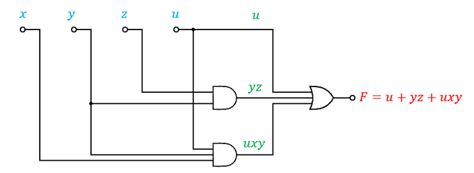 Digital Design With An Introduction To The Verilog Hdl 9780132774208 Exercise 13 Quizlet