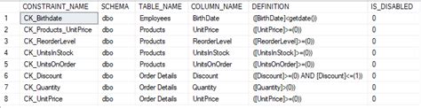 How Can I Interpret A Sql Check Constraint Inside My C Net Class