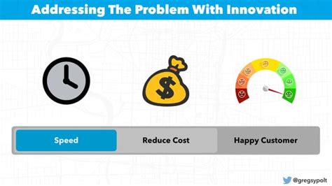 Agile Devops Keynote The Evolution Of A Continuous Integration Pipeline Pdf Cloud
