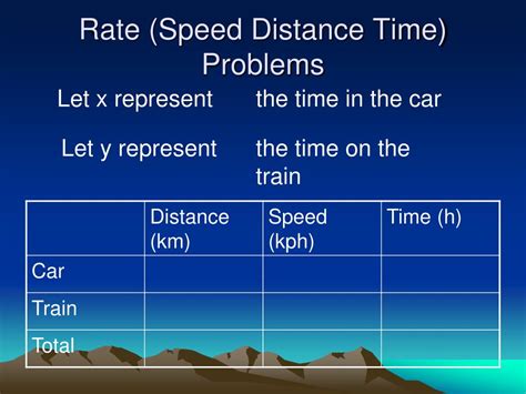 ppt grade 10 academic math chapter 1 linear systems powerpoint
