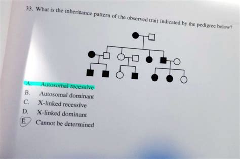 33 what the inheritance pattern of the observed trait indicated by the