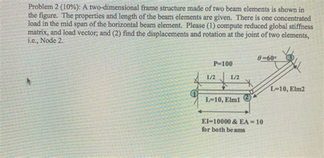 solved problem 2 10 a two dimensional frame structure